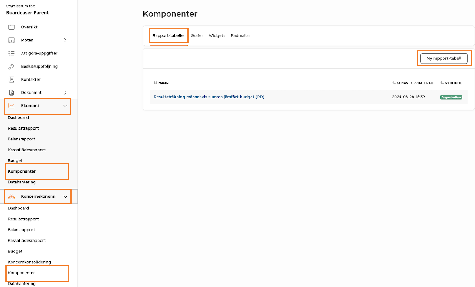 Hur redigerar jag en befintlig rapport-tabell och sparar den som en egen? – Boardeaser AB